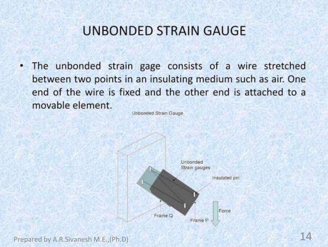MR3491 SENSORS AND INSTRUMENTATION (UNIT III - FORCE, MAGNETIC AND ...