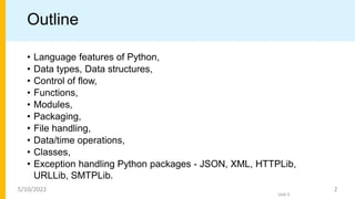 Python.pdf