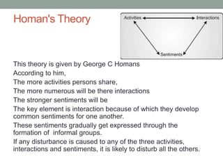 GROUP DYNAMICS | PPT