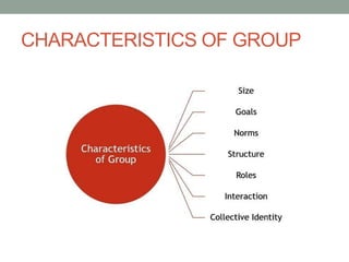 GROUP DYNAMICS | PPT