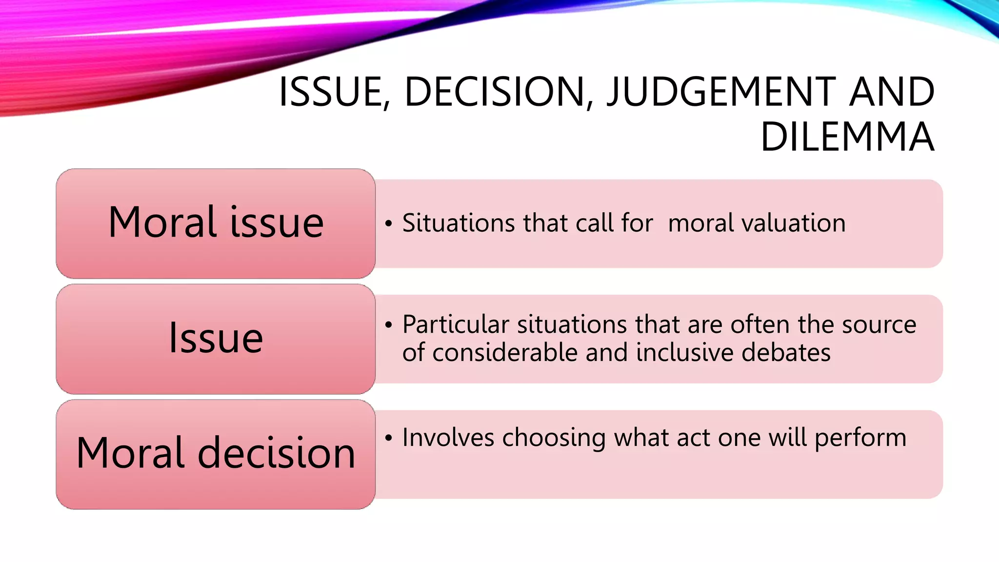 Unit 3. The Ethical Dimension of Human Existence.pptx