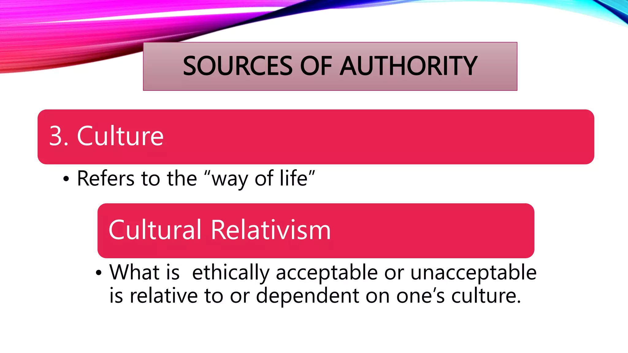 Unit 3. The Ethical Dimension of Human Existence.pptx