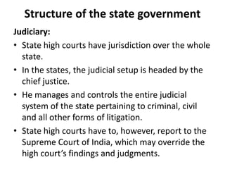 Unit III Governments of the States and Local Government | PPTX
