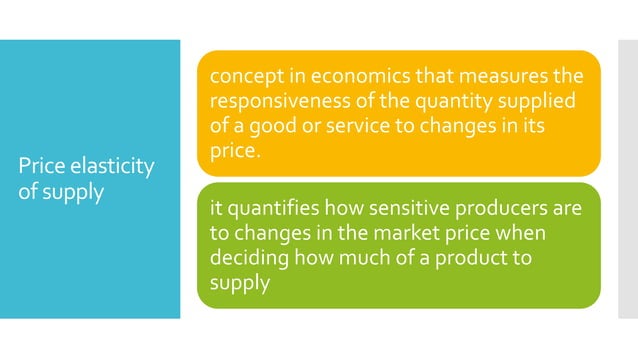 Law of Supply | PPTX