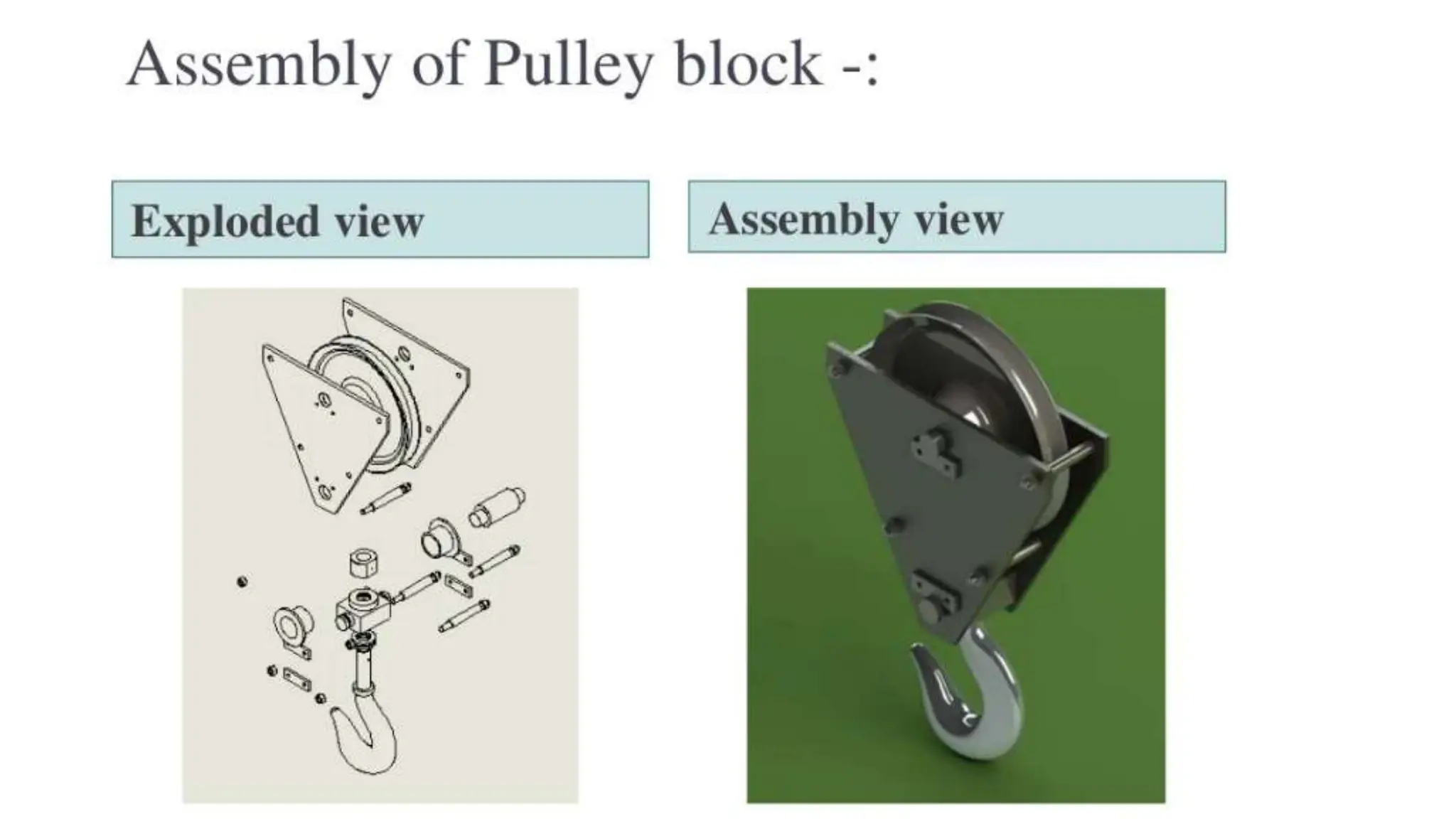 Unit 3-ASSEMBLY OF PARTS AND CAD STANDARDS.pptx