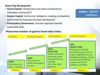Smart city Developments in India | PPTX