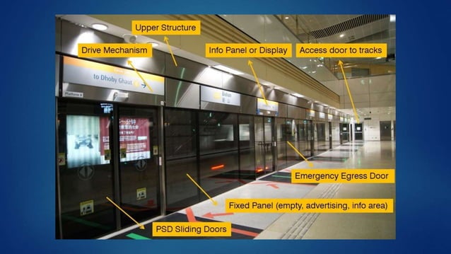 Signaling system in metro systems and engineering | PPTX