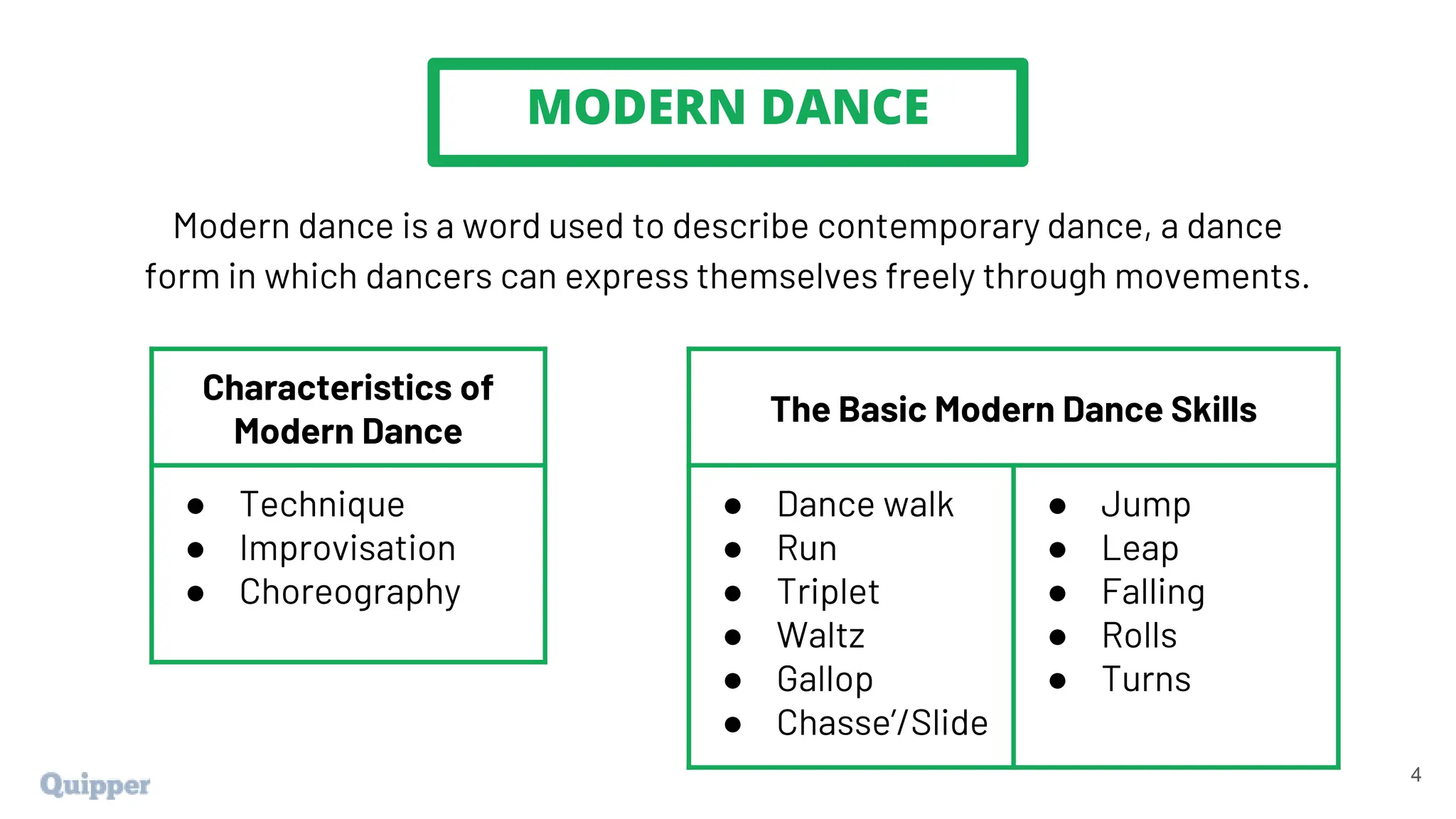 UNIT 3. DANCE AS A CULTURAL EXPRESSION (1).pptx