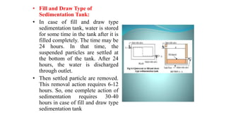 sedimentation | PPTX