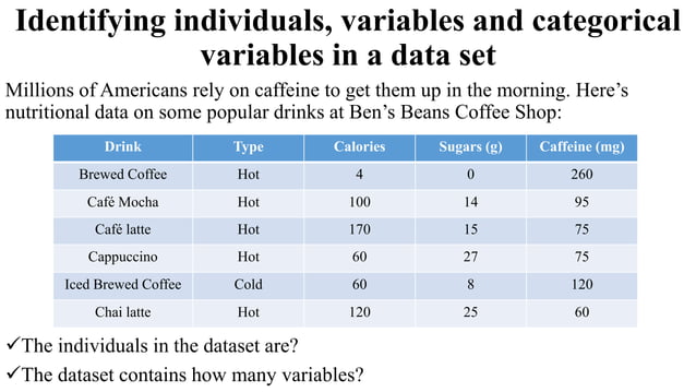 Unit 3 univariate Analysis Exploratory Data Analysis | PPTX