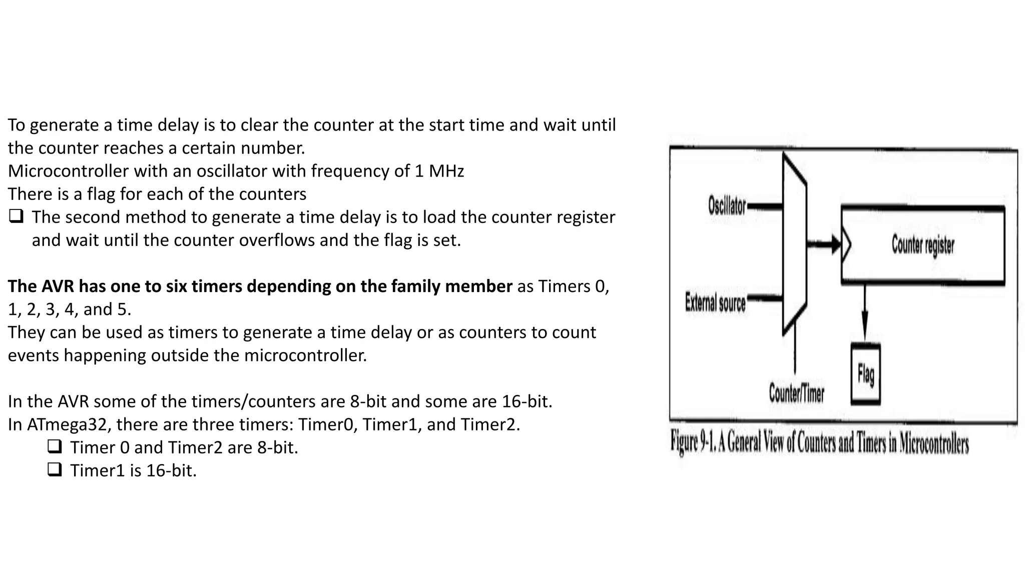 Unit 3 Timer And Counter And There Application Pptx