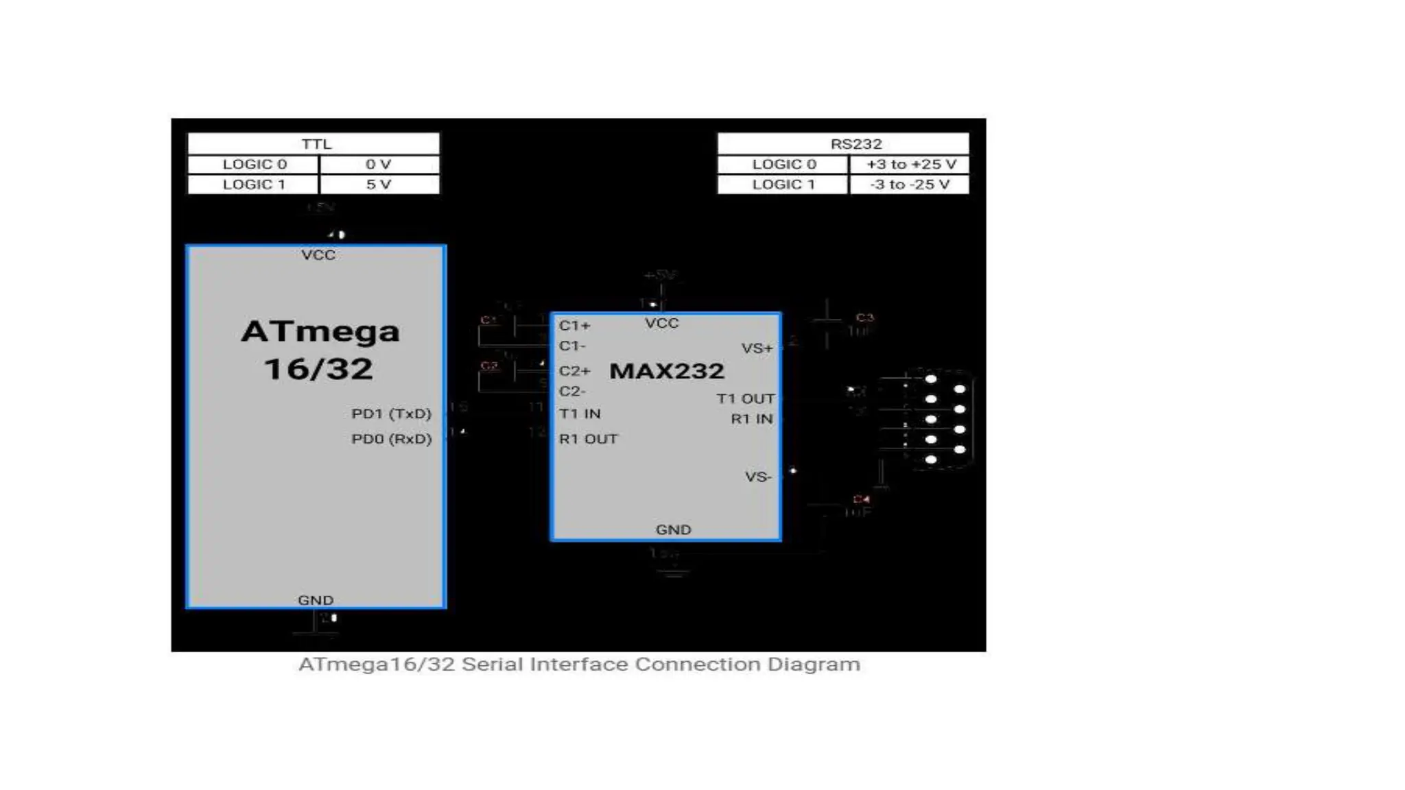 Unit 3 Timer And Counter And There Application Pptx