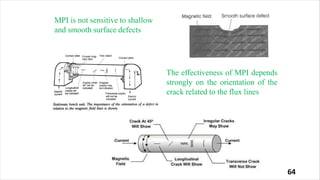 Non-destructive testing(NDT) is a wide group of analysis techniques | PPTX