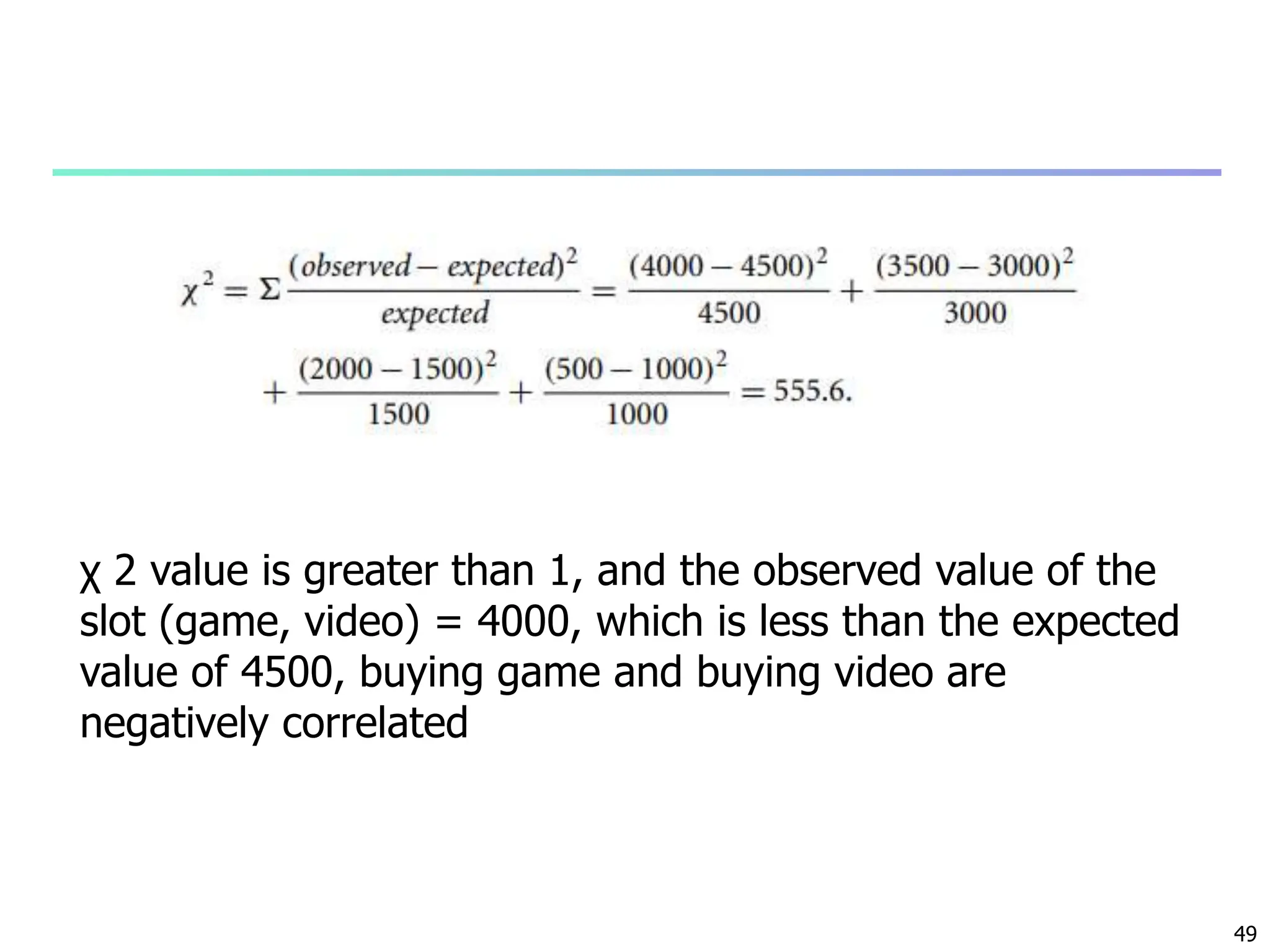Unit 32 Mining Frquent Patterns Part1ppt Databases Computer Software And Applications