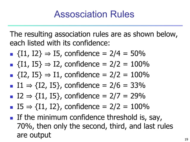 Unit 32 Mining Frquent Patterns Part1ppt Databases Computer Software And Applications