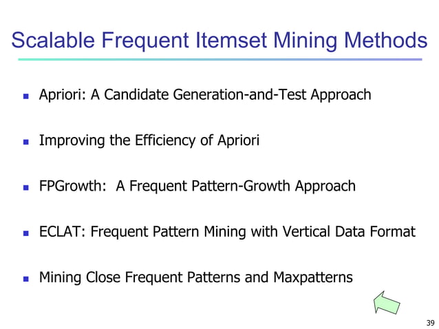 UNIT 3.2 -Mining Frquent Patterns (part1).ppt | Databases | Computer Software and Applications