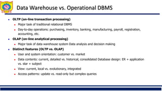 Data Warehouse and Architecture, OLAP Operation | PDF