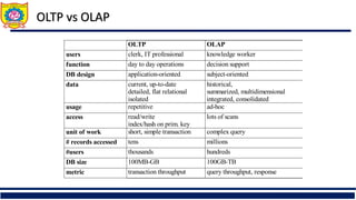 Data Warehouse and Architecture, OLAP Operation | PDF