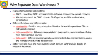 Data Warehouse and Architecture, OLAP Operation | PDF