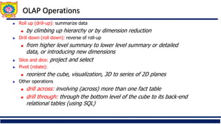 Data Warehouse and Architecture, OLAP Operation | PDF