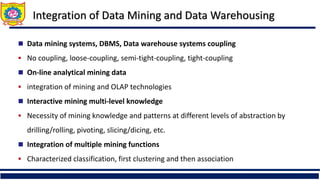Data Warehouse and Architecture, OLAP Operation | PDF