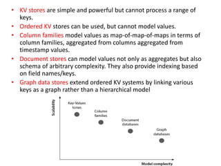 Use a data parallel approach to proAcess | PPTX