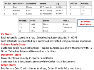 Use a data parallel approach to proAcess | PPTX