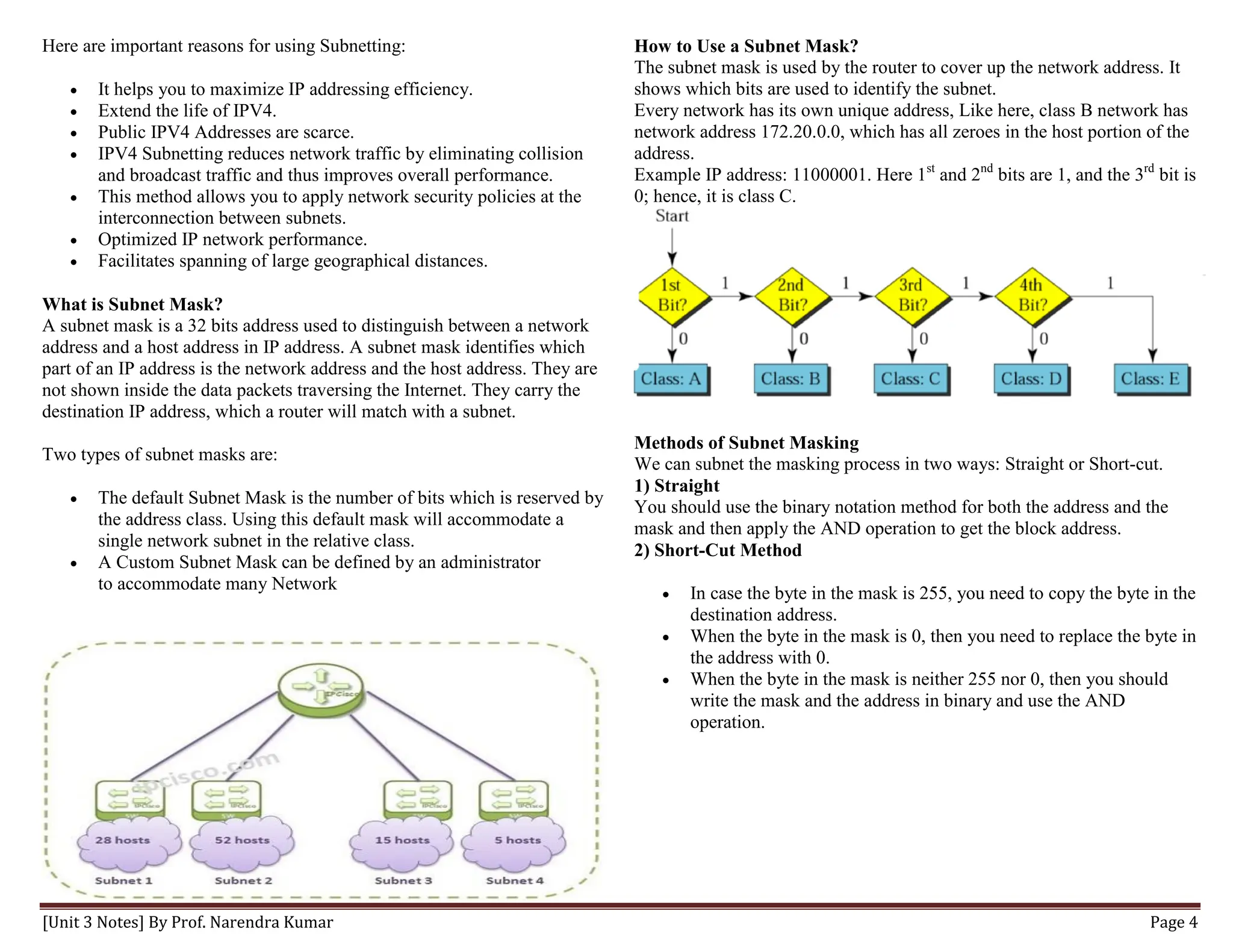 AKTU Computer Networks notes --- Unit 3.pdf