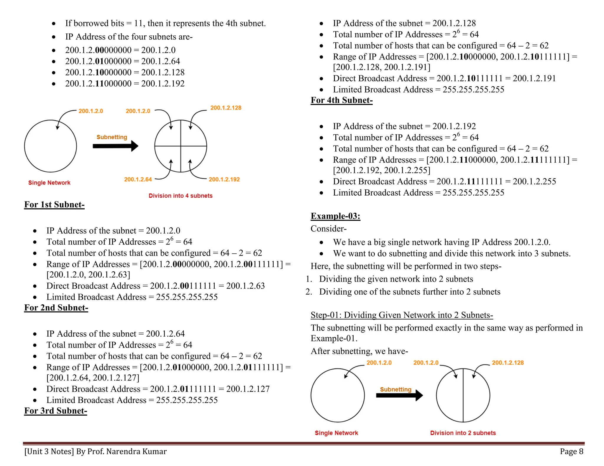 AKTU Computer Networks notes --- Unit 3.pdf