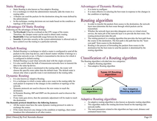 AKTU Computer Networks notes --- Unit 3.pdf