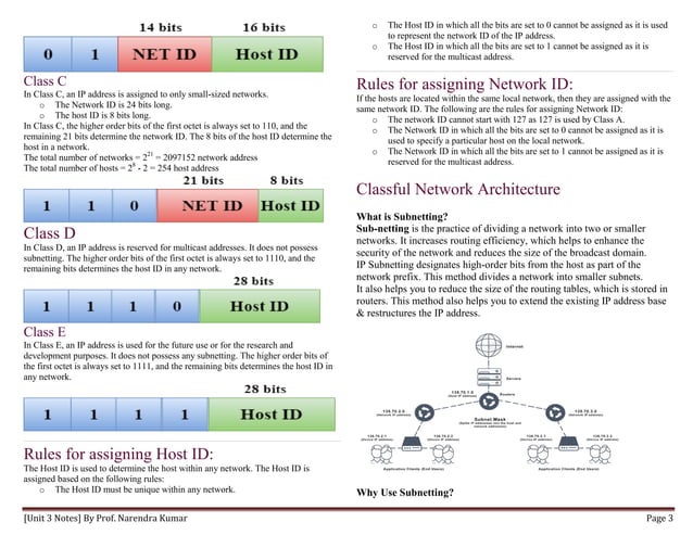 AKTU Computer Networks notes --- Unit 3.pdf
