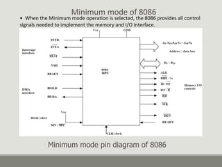 Memory Interfacing of 8086 with DMA 8257 | PPT