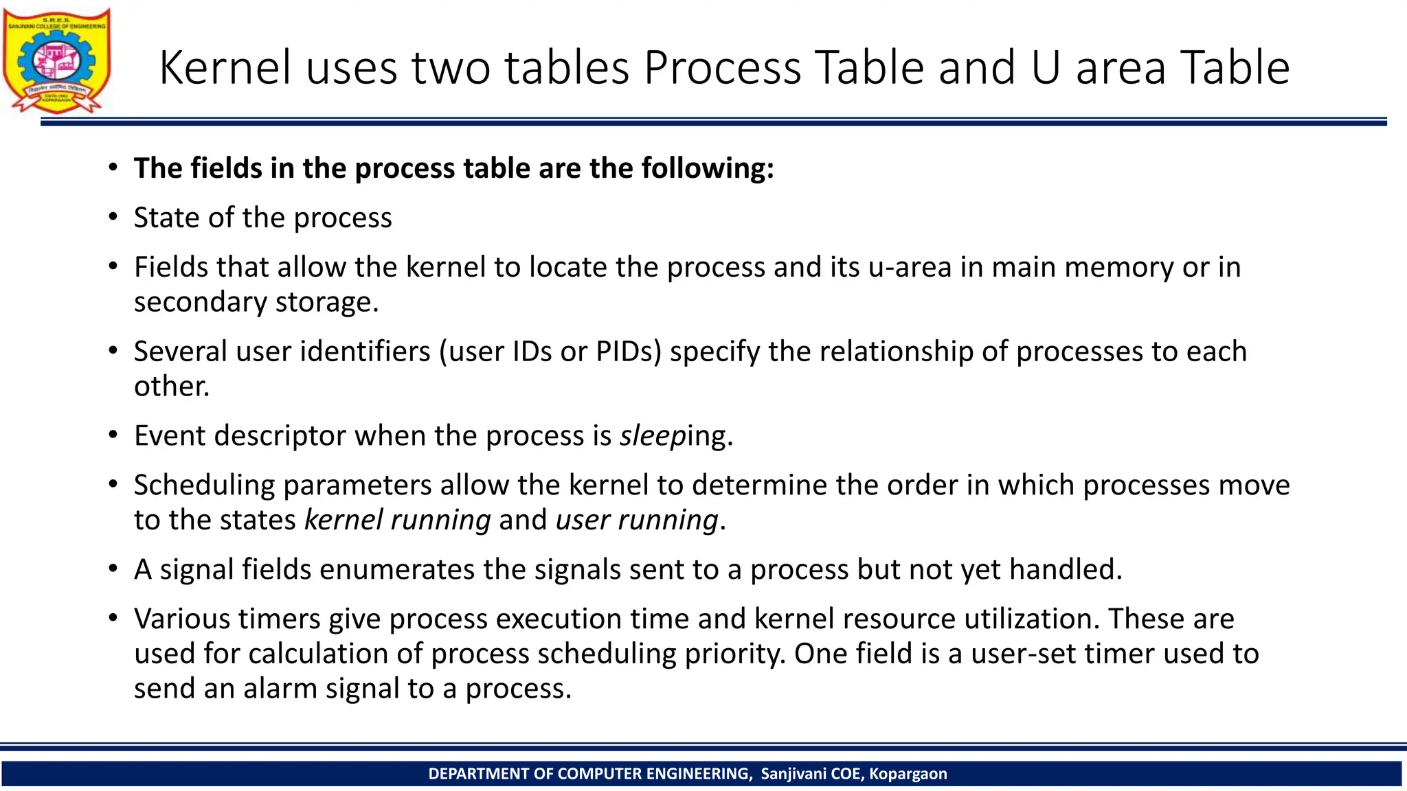Unit 3.1 The Structure of Process, Process Control, Process Scheduling.ppt
