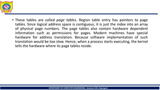 Unit 3.1 The Structure of Process, Process Control, Process Scheduling.ppt