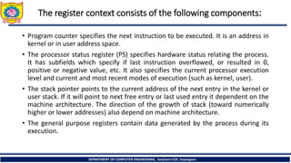 Unit 3.1 The Structure of Process, Process Control, Process Scheduling.ppt
