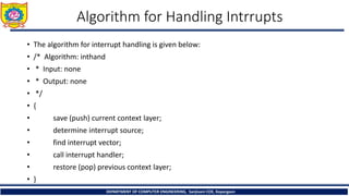Unit 3.1 The Structure of Process, Process Control, Process Scheduling.ppt