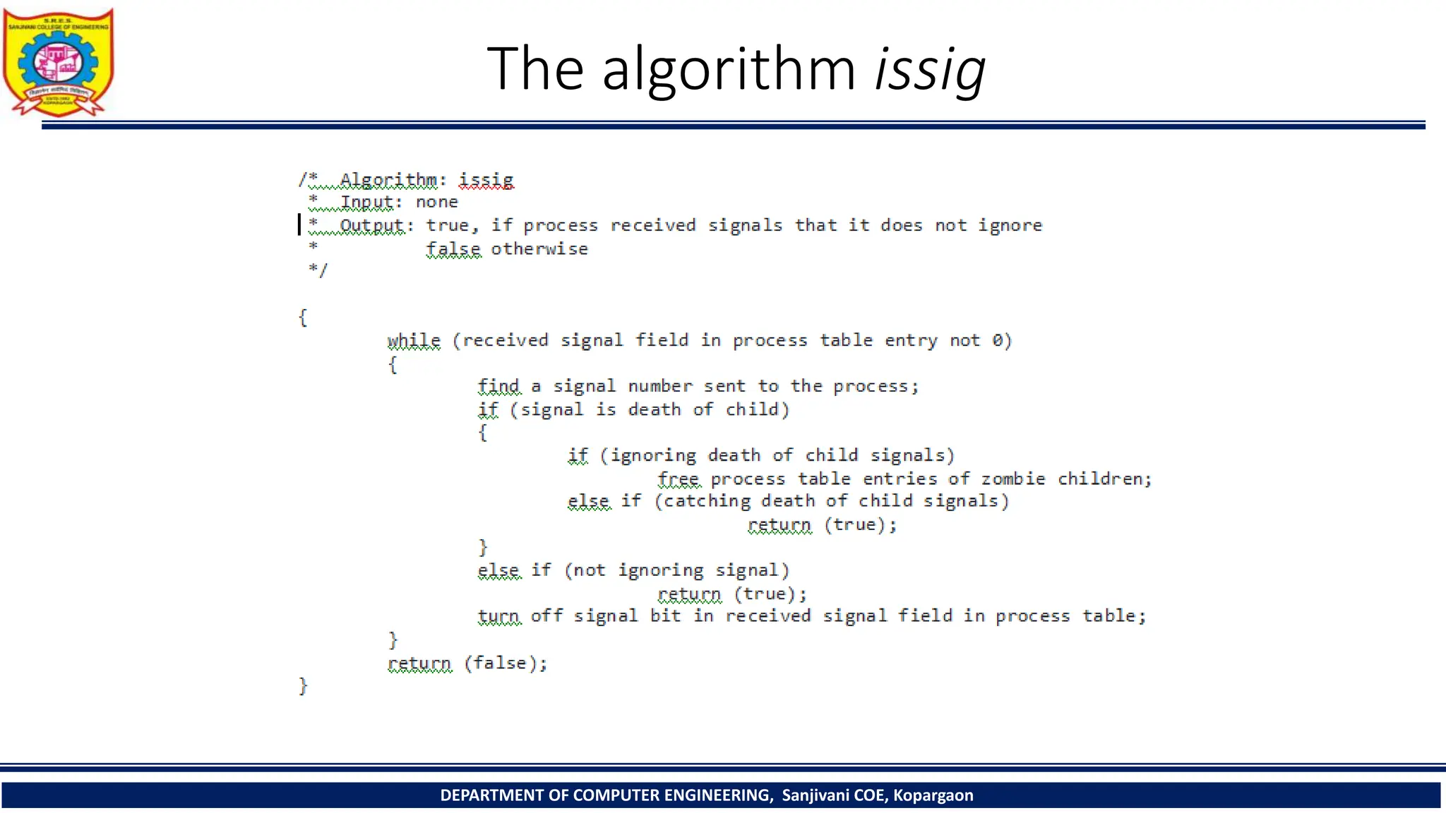 Unit 3.2 Process Control.ppt (Process Control and Scheduling) | PPT