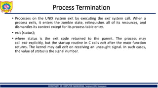 Unit 3.2 Process Control.ppt (Process Control and Scheduling) | PPT