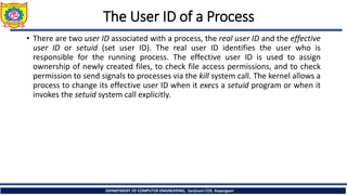 Unit 3.2 Process Control.ppt (Process Control and Scheduling) | PPT