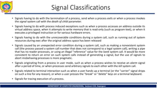 Unit 3.2 Process Control.ppt (Process Control and Scheduling) | PPT