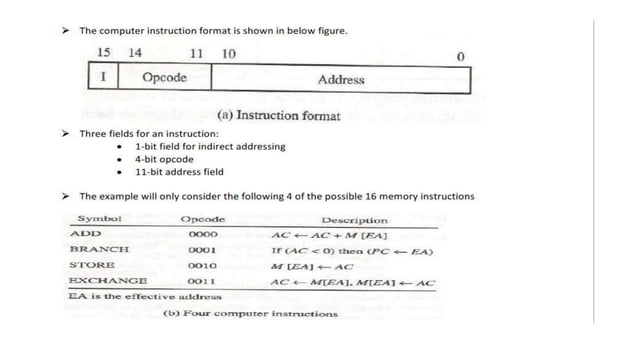 COMPUTER SYSTEM ARCHITECTURE UNIT 3 FULL SLIDES | PPTX