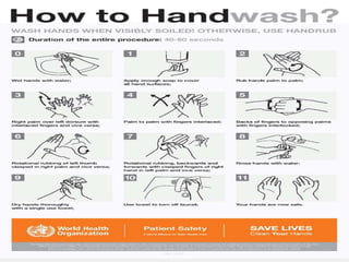 unit 3. hand hygiene for bsc nursing students | PPTX