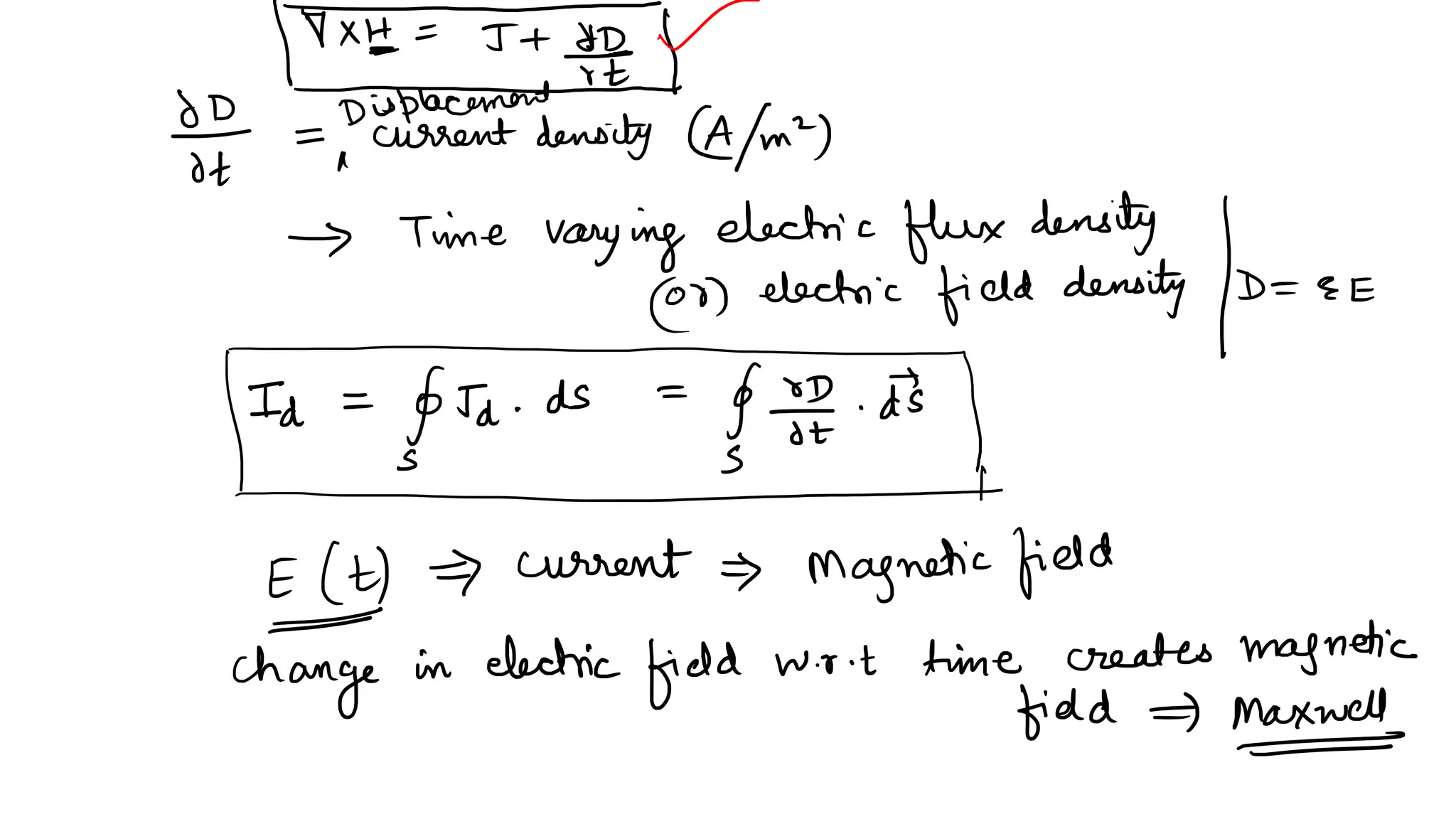 Electromagnetic Theory: Maxwell Equations | PPT
