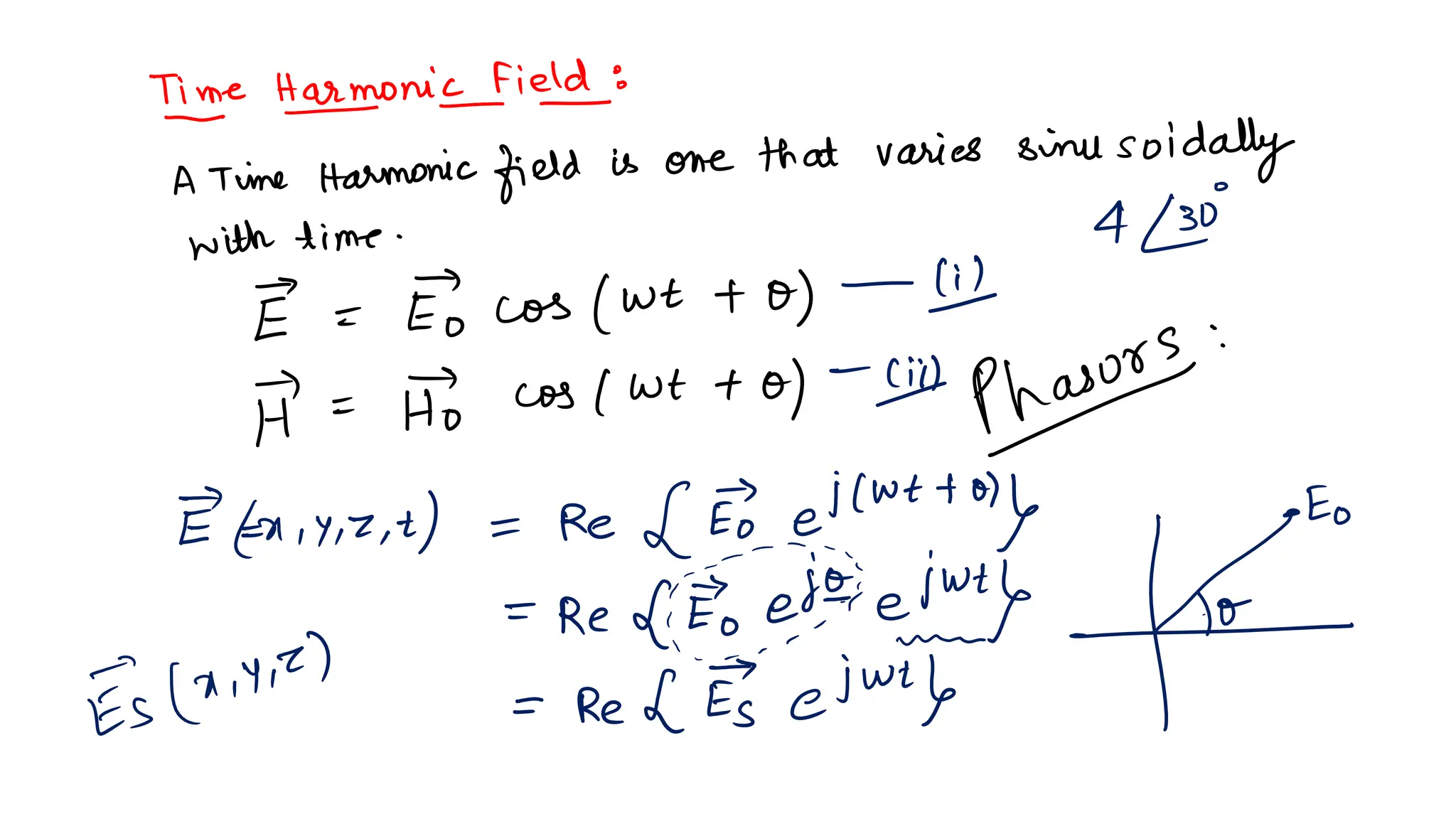 Electromagnetic Theory: Maxwell Equations | PPT