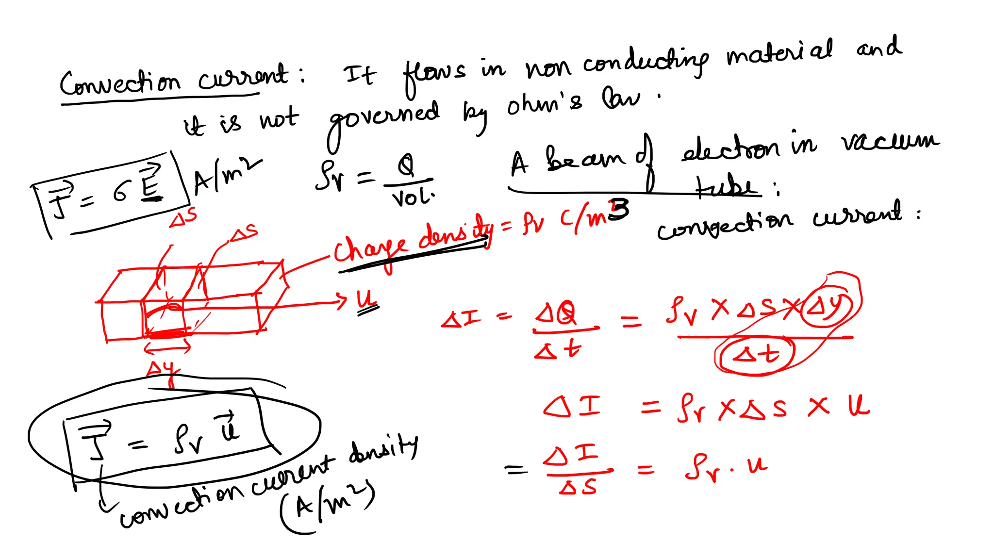 Electromagnetic Theory: Maxwell Equations | PPT
