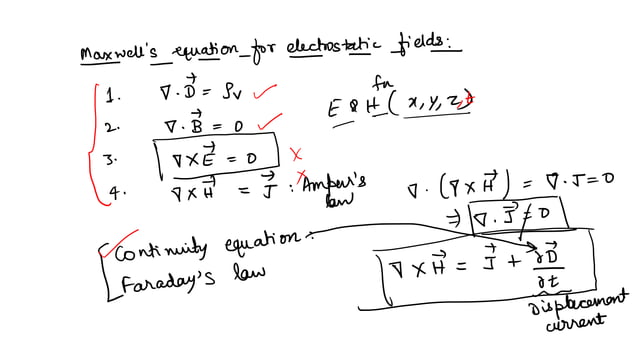 Electromagnetic Theory: Maxwell Equations | PDF