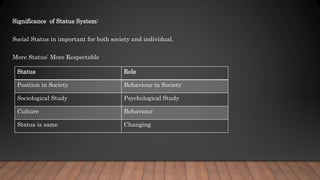 Social Status and Roles in a society.... | PPT