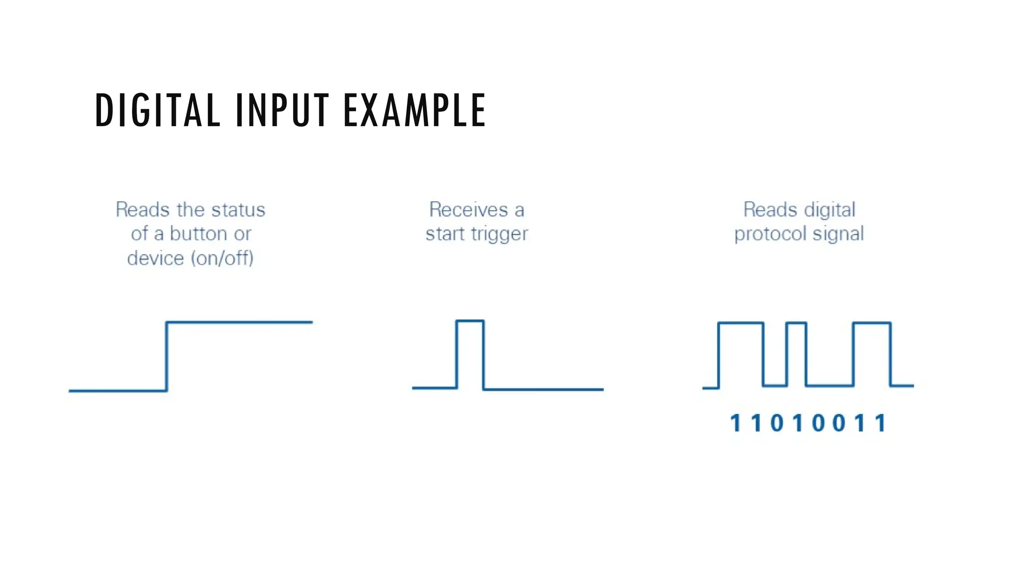 LABVIEW Data Acquisition System overview.pptx