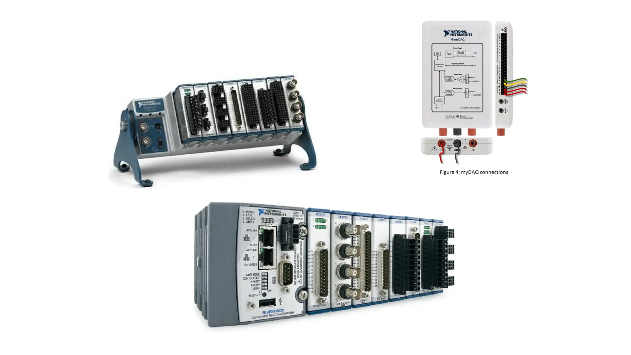 LABVIEW Data Acquisition System overview.pptx