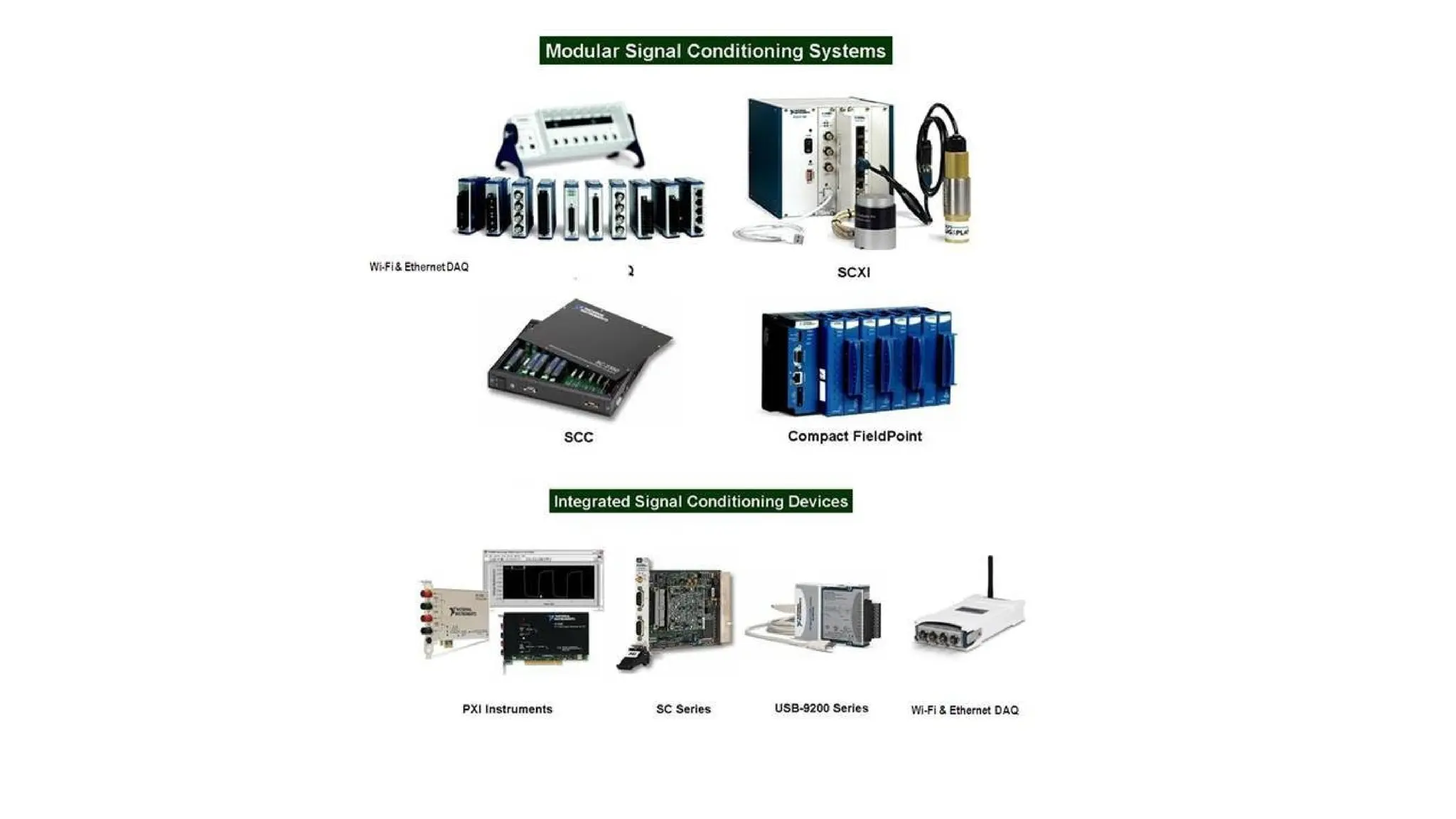 LABVIEW Data Acquisition System overview.pptx